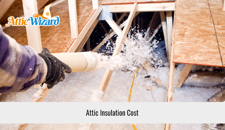 The Factors Influencing Attic Insulation Costs - Attic Wizard